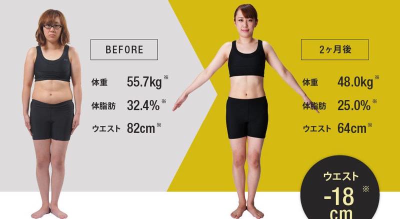 ライザップのビフォーアフターは嘘ではない！超減量に成功した芸能人・一般人まとめ - Getfit
